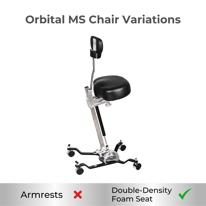 Ergonomic Chairs and Stools with Chest support and Armrests – Orbital ...